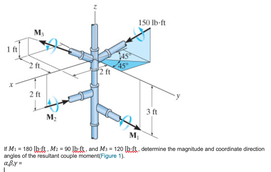 Solved 150 lb-ft M3 1 ft 45 45° 2 ft 2 ft X 2 ft 3 ft M2 MI | Chegg.com