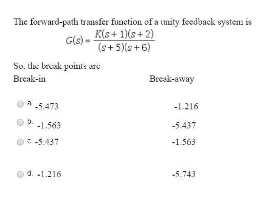 Solved The forward-path transfer function of a unity | Chegg.com