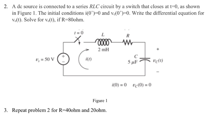 Solved 2. A dc source is connected to a series RLC circuit | Chegg.com