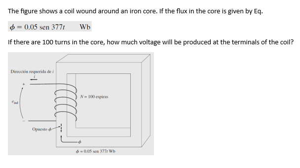 Solved The figure shows a coil wound around an iron core. If | Chegg.com