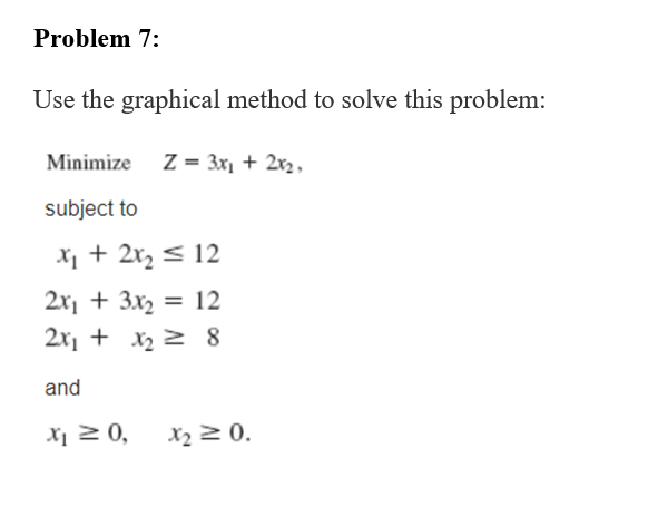 Solved Problem 7: Use the graphical method to solve this | Chegg.com