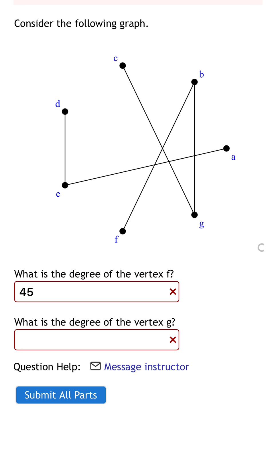 Solved Consider the following graph.What is the degree of | Chegg.com