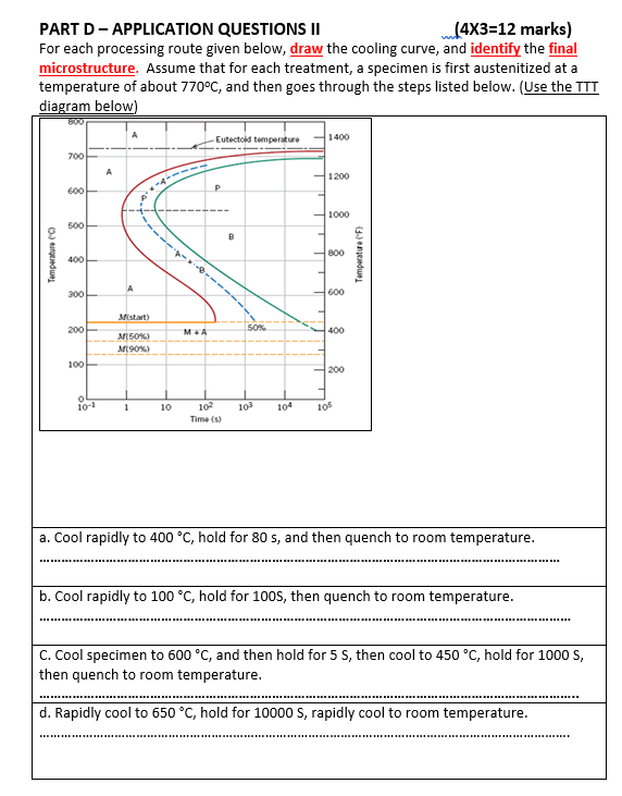 Solved PART D-APPLICATION QUESTIONS II m14x3=12 marks) For | Chegg.com