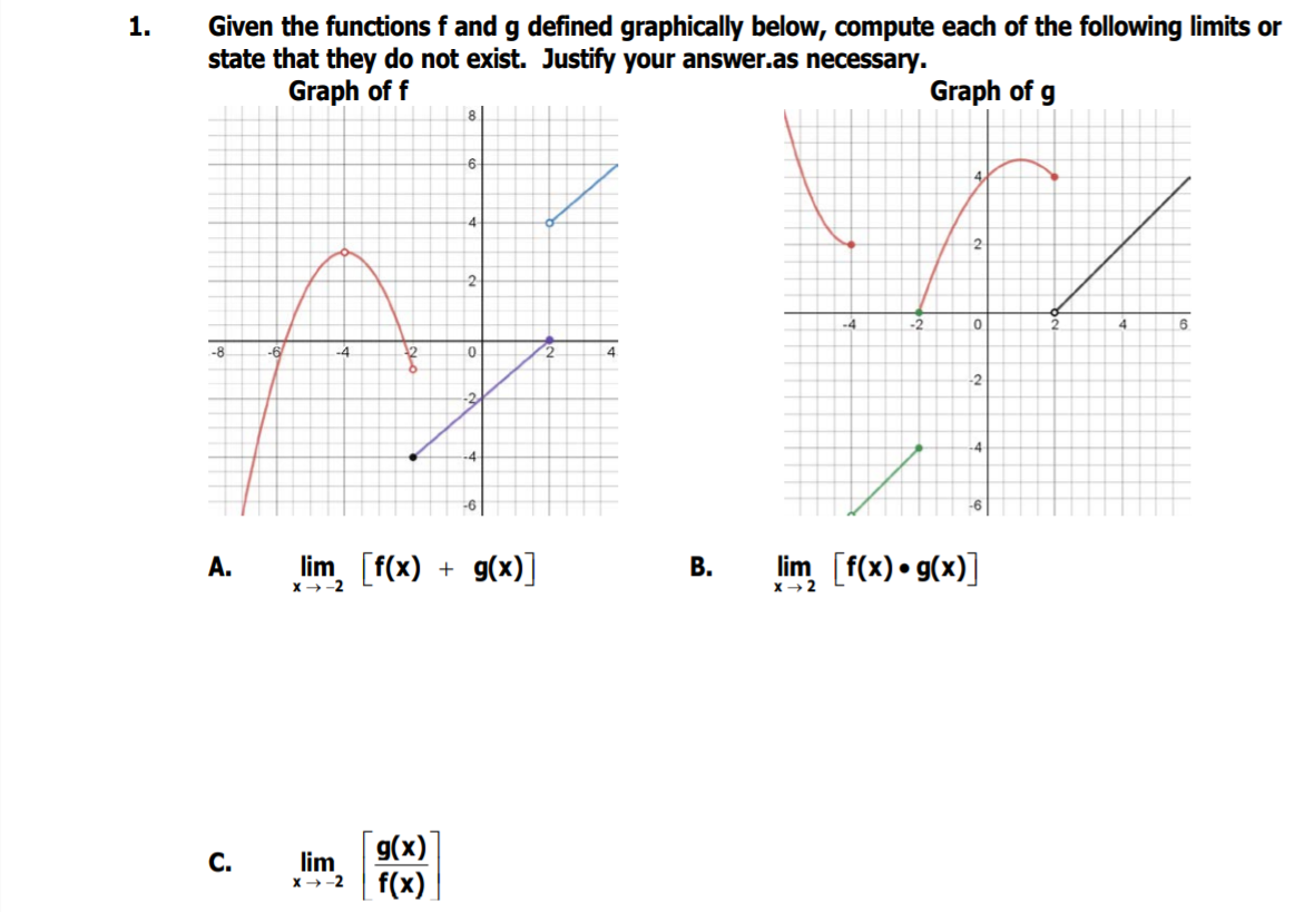 Solved 1. Given the functions f and g defined graphically | Chegg.com
