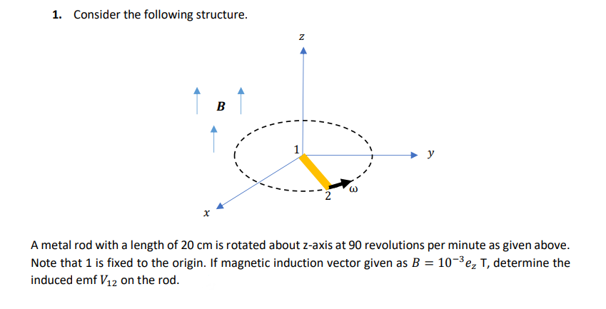 Solved 1. Consider the following structure. A metal rod with | Chegg.com