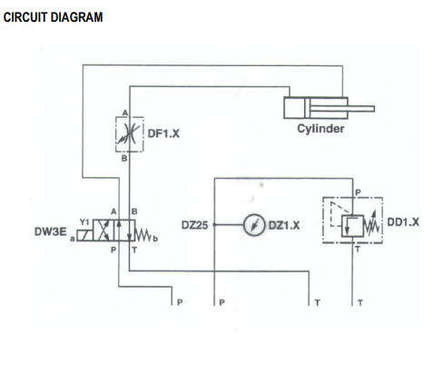 Solved A cylinder is to be extended by means of a | Chegg.com