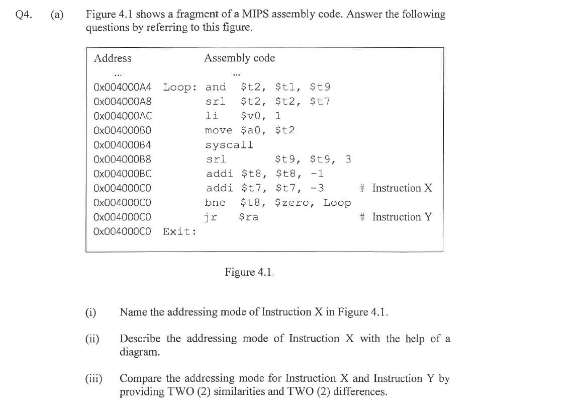 A Figure 41 Shows A Fragment Of A Mips Assembly
