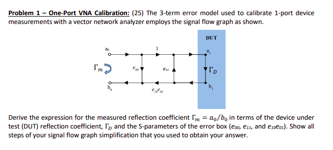 Problem 1 - One-Port VNA Calibration: (25) The 3-term | Chegg.com