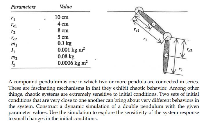 Solved A compound pendulum is one in which two or more | Chegg.com