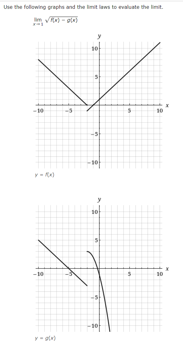 Solved Use the following graphs and the limit laws to | Chegg.com