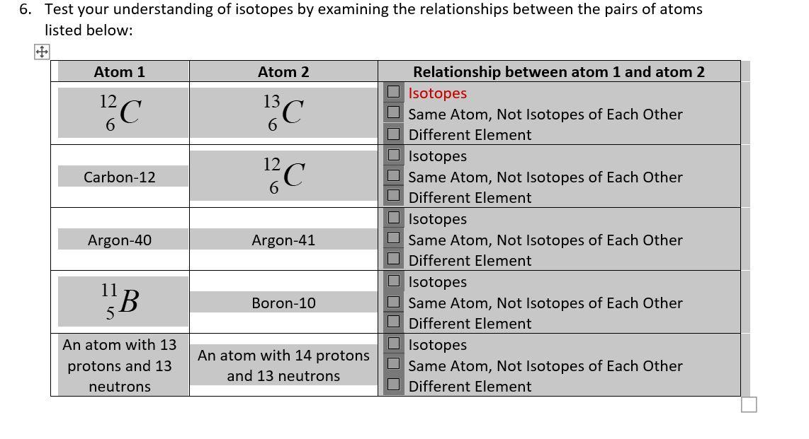 Solved Test your understanding of isotopes by examining the | Chegg.com