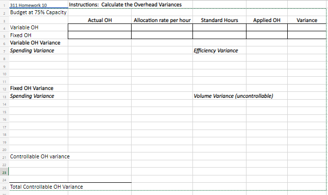 Solved 3 Applied OH Variance 4 1 311 Homework 10 | Chegg.com