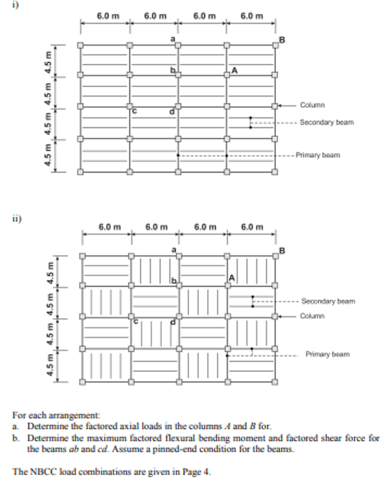 Solved Table 4.1.3.2-A Load Combinations Without Crane Loads | Chegg.com