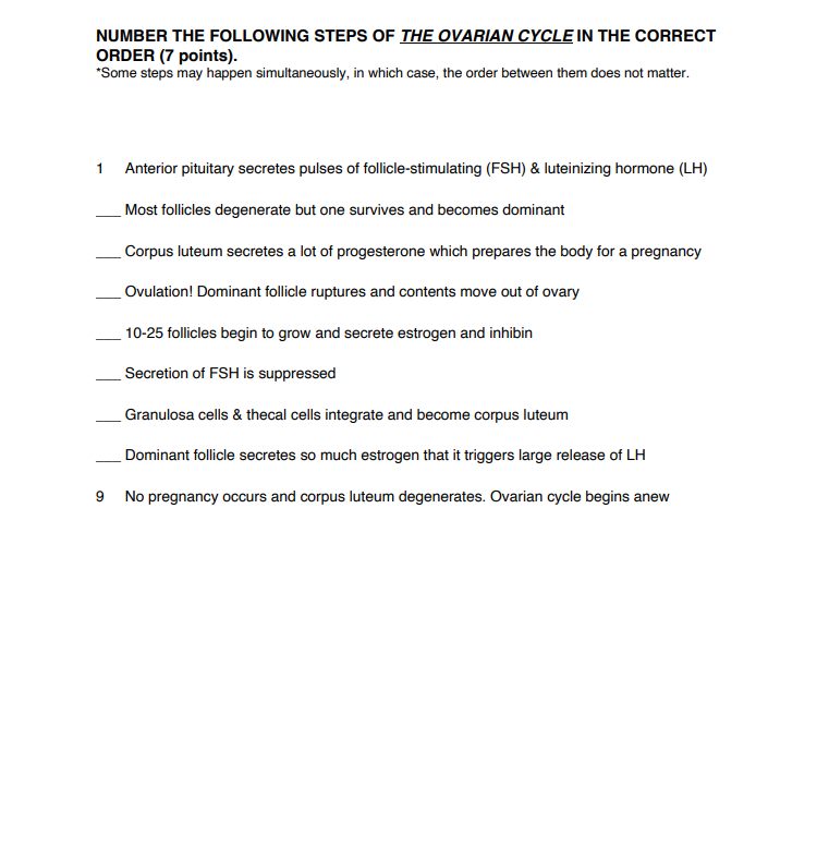 Solved NUMBER THE FOLLOWING STEPS OF THE OVARIAN CYCLE IN | Chegg.com