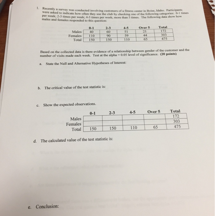 Solved 1. Recently a survey was conducted involving | Chegg.com