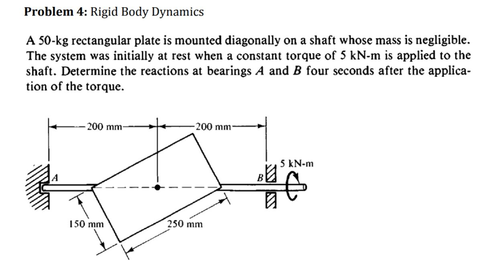 Solved Problem 4: Rigid Body Dynamics A 50-kg rectangular | Chegg.com