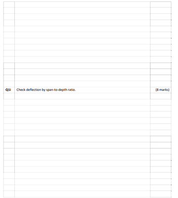 Solved Question 1 Design the simply supported fanged beam, | Chegg.com