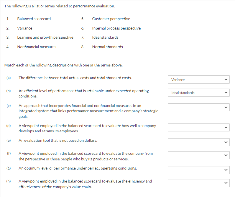 Solved Match each of the following descriptions with one of | Chegg.com