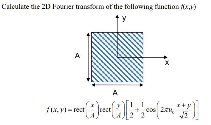 Solved Calculate the 2D Fourier transform of the following | Chegg.com