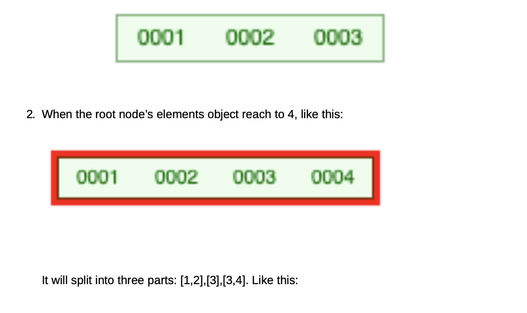 Solved Coding in JAVA, the code is already given just | Chegg.com