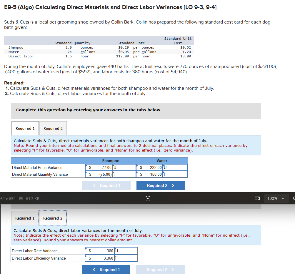 Solved Calculate Suds \& Cuts, direct labor variances for | Chegg.com