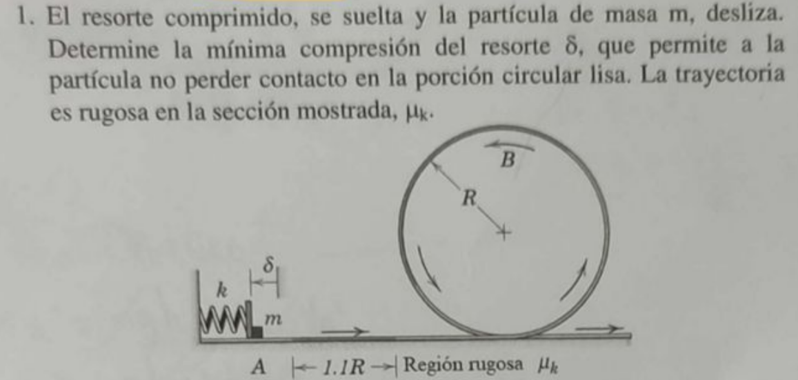 Solved 1. ﻿El resorte comprimido, se suelta y la partícula | Chegg.com