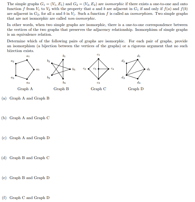Solved The simple graphs G1 = (V1, E) and G2 = (V2, E2) are | Chegg.com