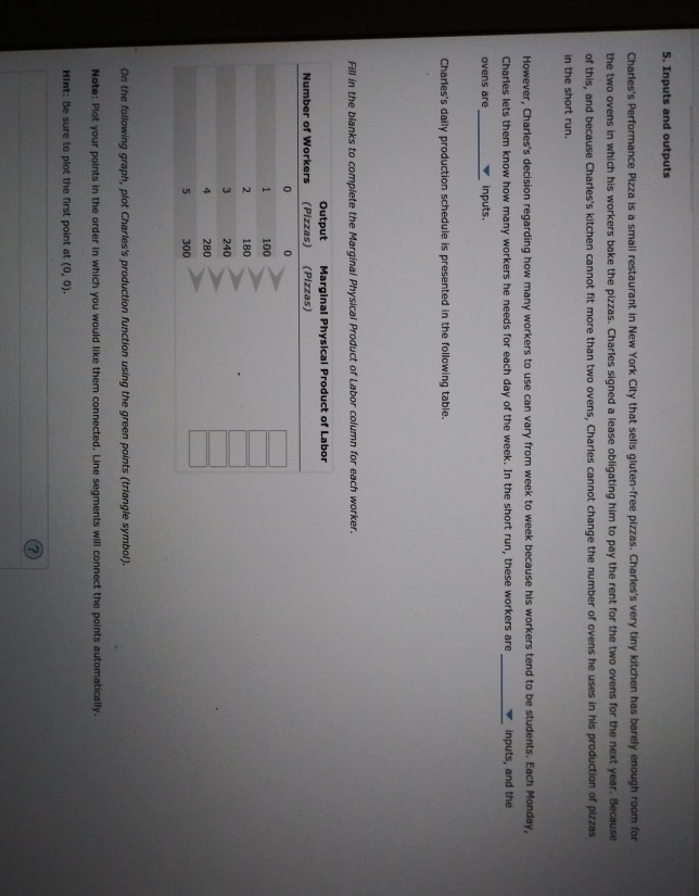 Solved 5. Inputs and outputs Charles's Performance Pizza is | Chegg.com
