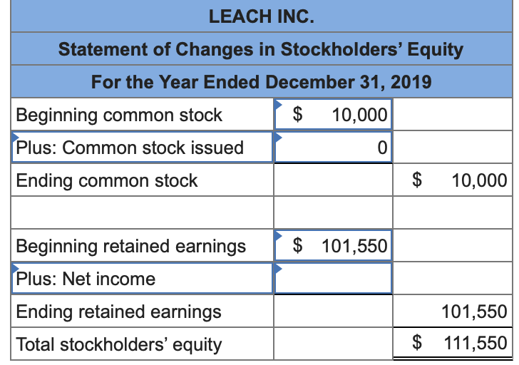 Solved Leach Inc Experienced The Following Events For The Chegg