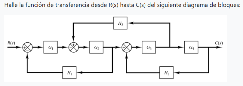 Solved Halle la ﻿función de ﻿transferencia desde R(s) ﻿hasta | Chegg.com