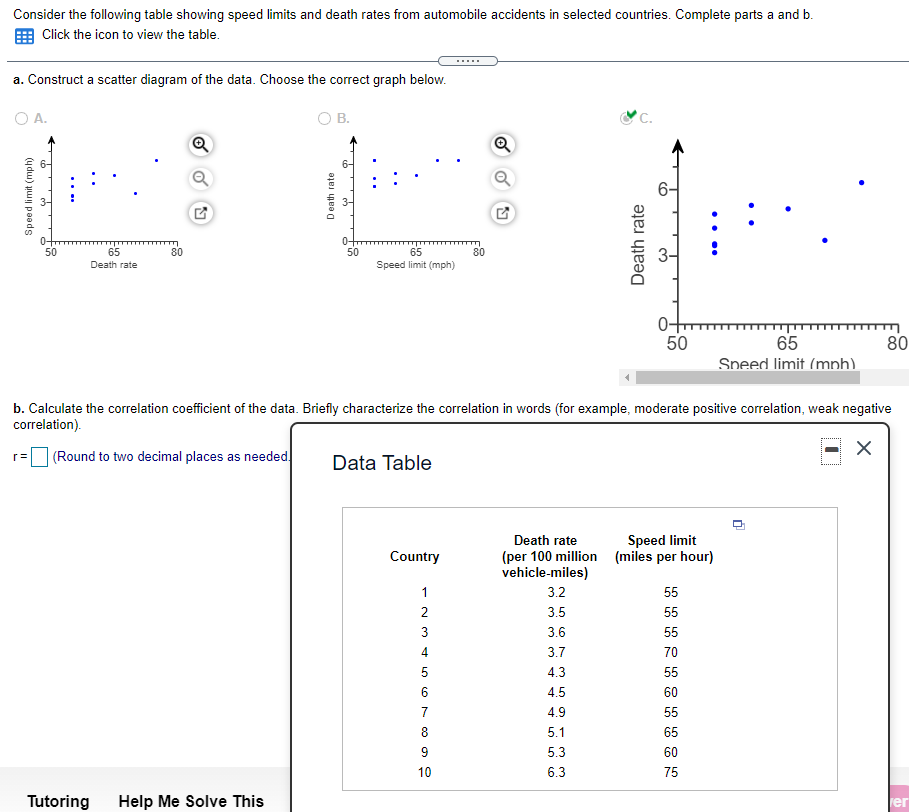 Solved Consider the following table showing speed limits and | Chegg.com