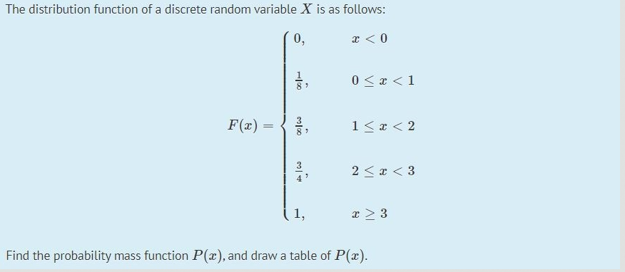 Solved The distribution function of a discrete random | Chegg.com