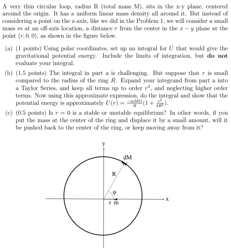 A very thin circular loop, radius R (total mass M), | Chegg.com