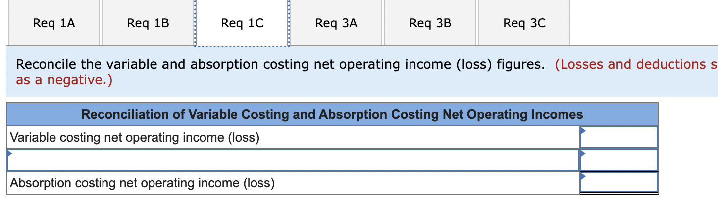 Solved Problem 6-23 (Algo) Absorption and Variable Costing; | Chegg.com