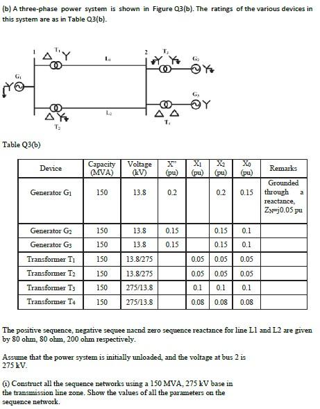 Solved (b) A three-phase power system is shown in Figure | Chegg.com