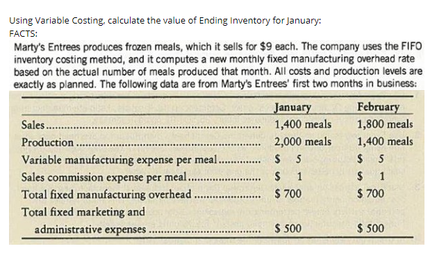 Solved Question 24 Using Variable Costing, calculate | Chegg.com