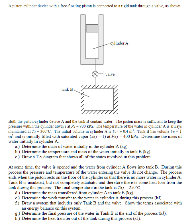 A piston cylinder device with a free-floating piston | Chegg.com