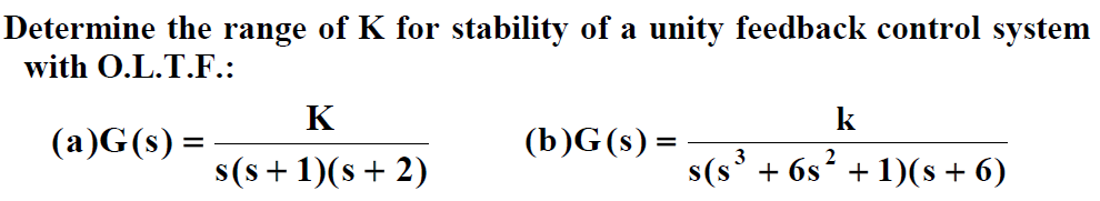 Solved Determine the range of K for stability of a unity | Chegg.com