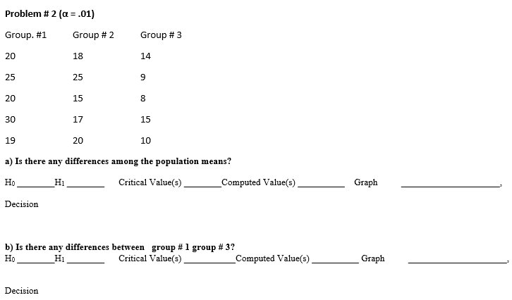 Solved Problem #2 (a = .01) Group. #1 Group #2 Group #3 20 | Chegg.com
