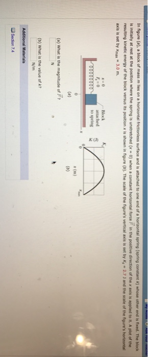 Solved In figure (a), a block of maw m lies on a horizontal | Chegg.com