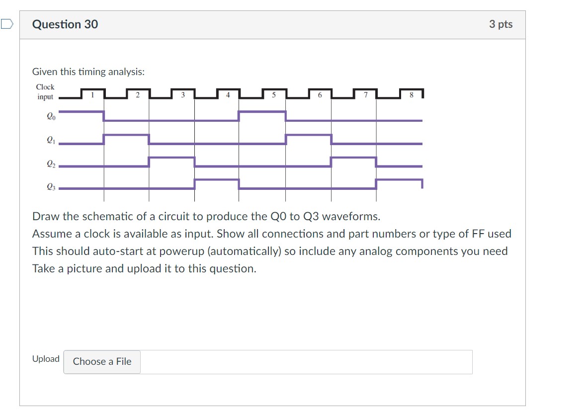 What Is Q On A Schematic