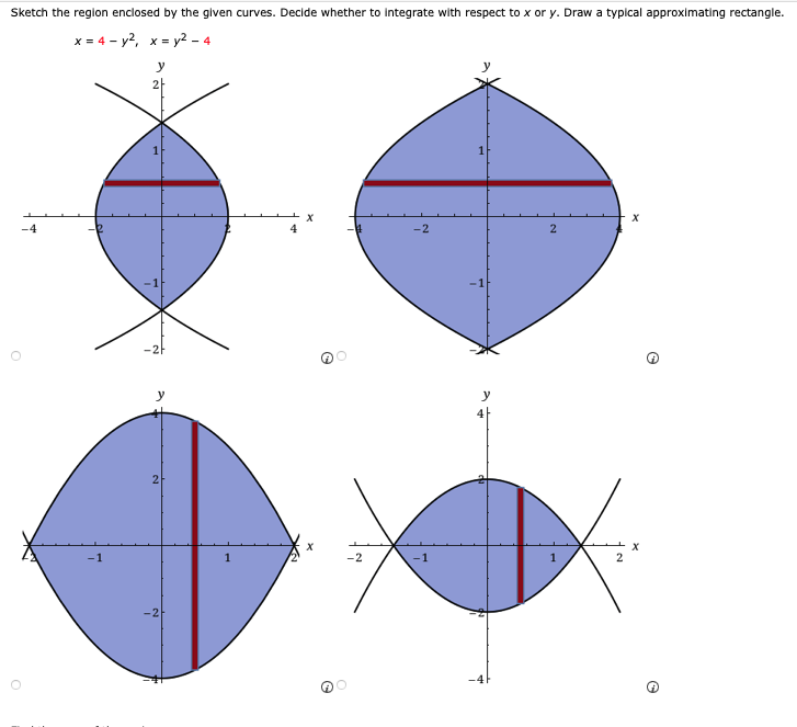 Solved Sketch the region enclosed by the given curves. | Chegg.com