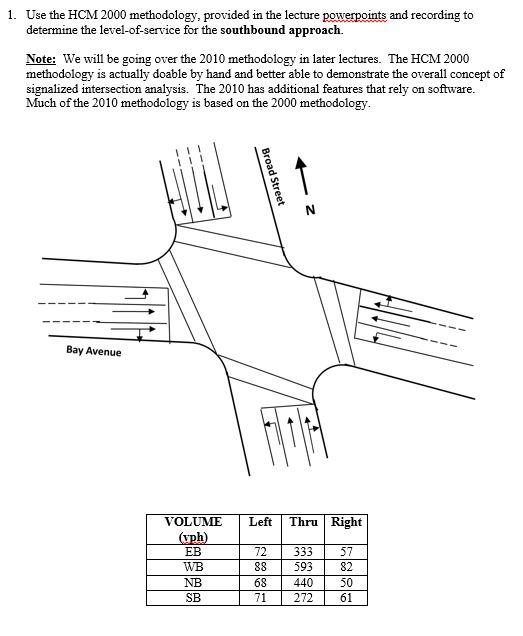 1. Use the HCM 2000 methodology, provided in the | Chegg.com