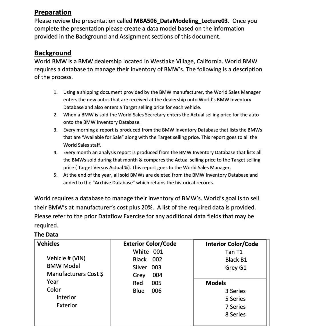 Solved construct a data model and additional items needed to | Chegg.com