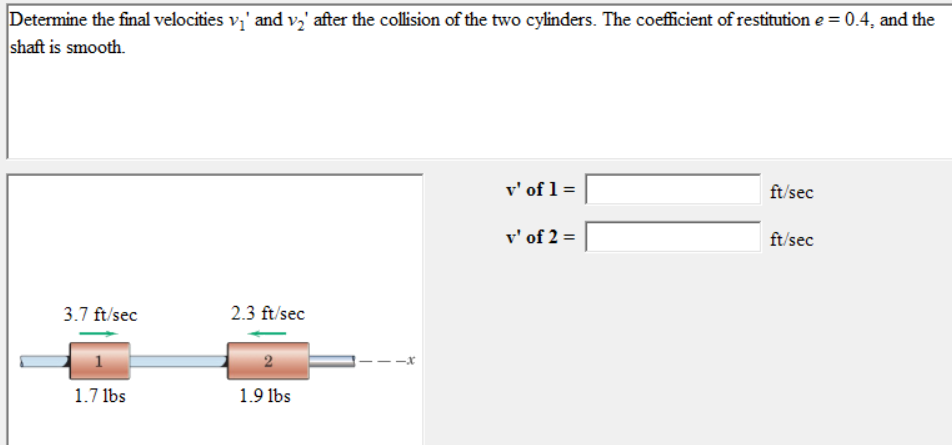 Solved Determine the final velocities v1′ and v2′ after the | Chegg.com
