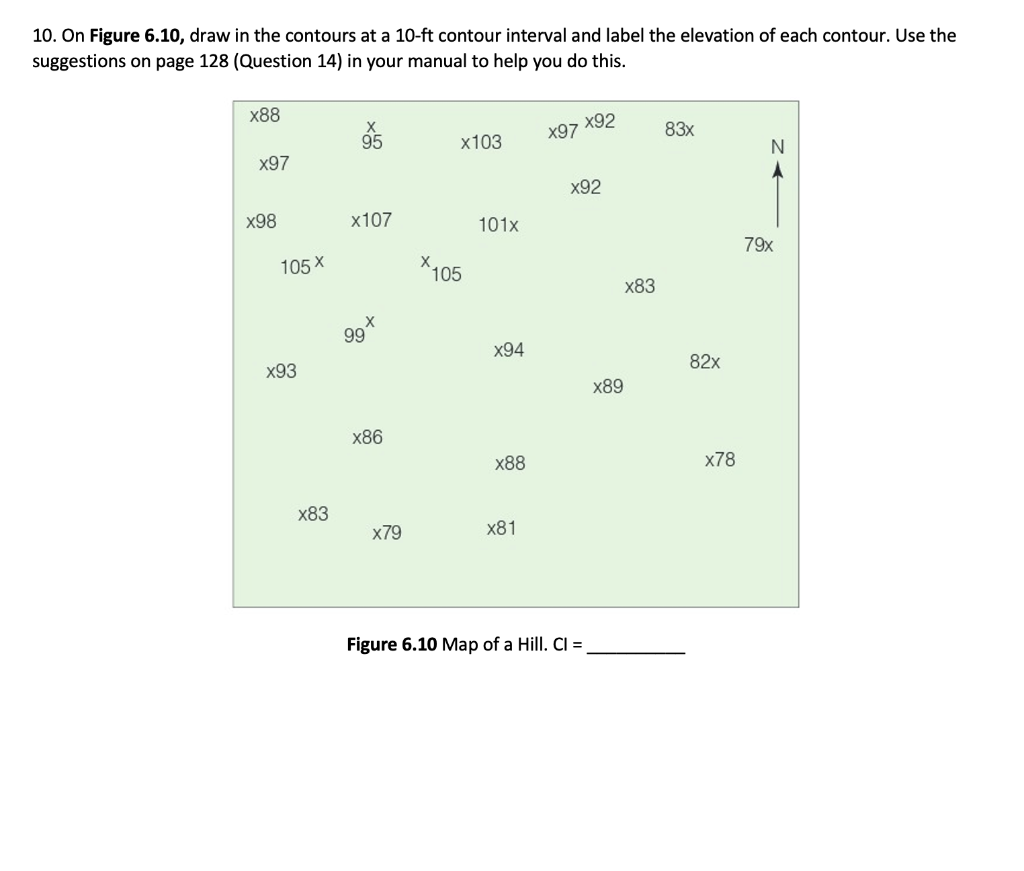 Solved shaped to the ones at higher elevation. Label the | Chegg.com
