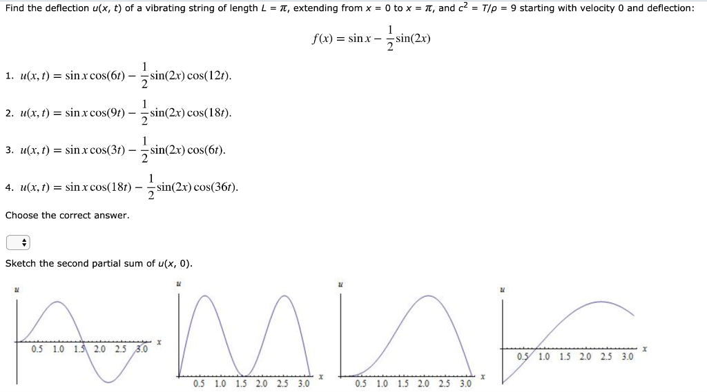 Solved Find the deflection u(x, t) of a vibrating string of | Chegg.com