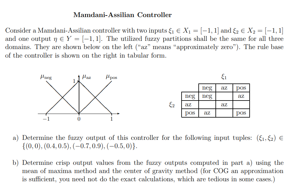 Solved Consider a Mamdani-Assilian controller with two | Chegg.com