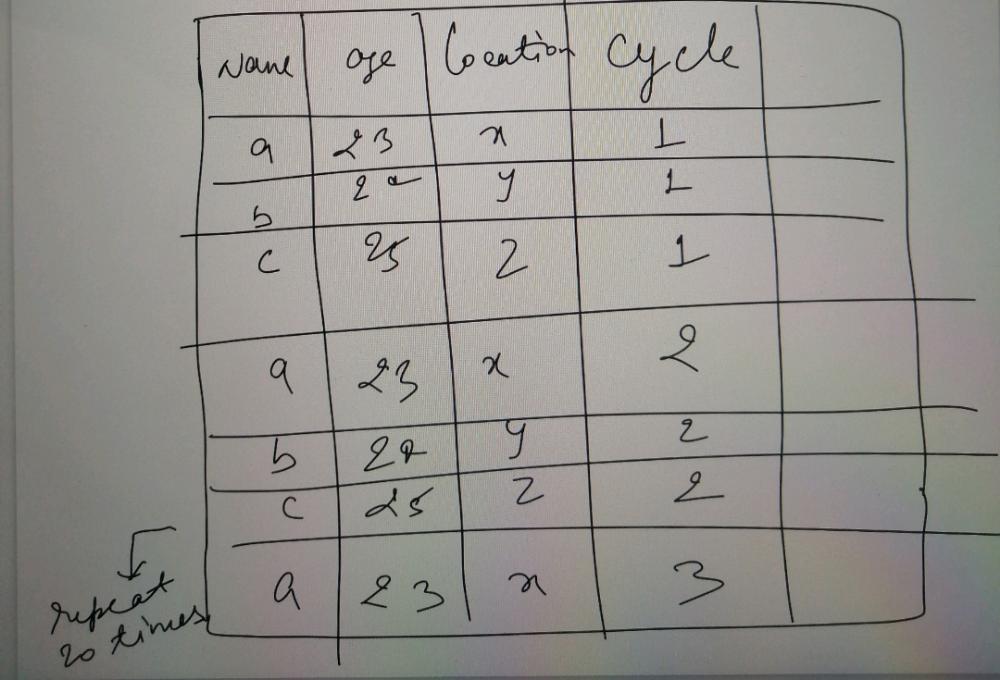 Solved import excel data into matlab and repeat it in matlab | Chegg.com