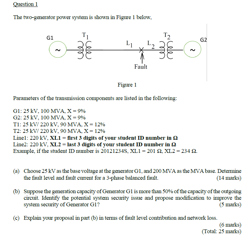 Solved Question 1 The two-generator power system is shown in | Chegg.com